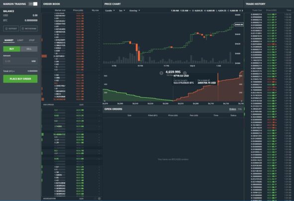 Coinbase vs GDAX Comparison | CoinCentral