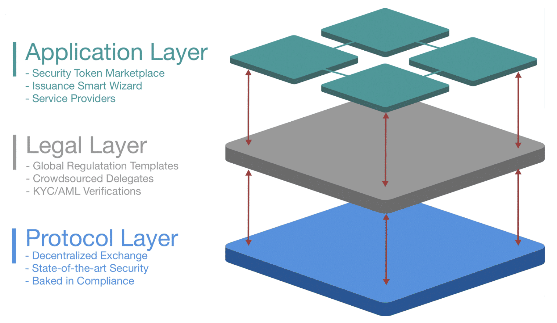What Is Polymath Poly Everything You Should Know 