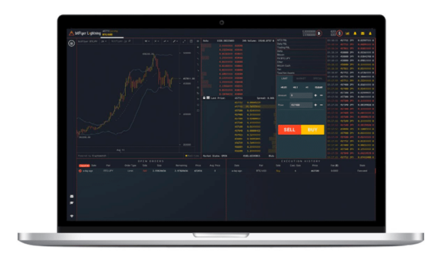 bitFlyer’s Hailey Lennon on Entering the US Market as a Bitcoin Exchange