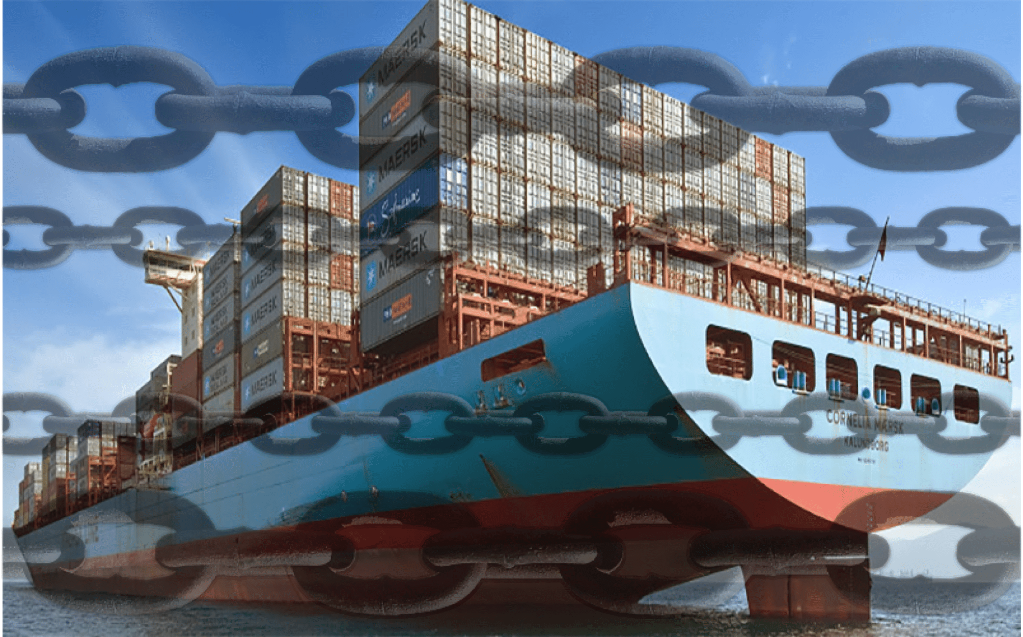 Top Supply Chain Blockchain Projects for 2019: Corporate to Scrappy ...
