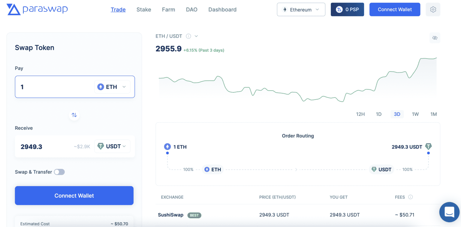 What is ParaSwap (PSP): A Guide on the DeFi Enabler - CoinCentral