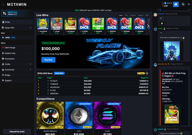 Metawin Casino Review 2026: No KYC Native Crypto Casino, Is it Legit?