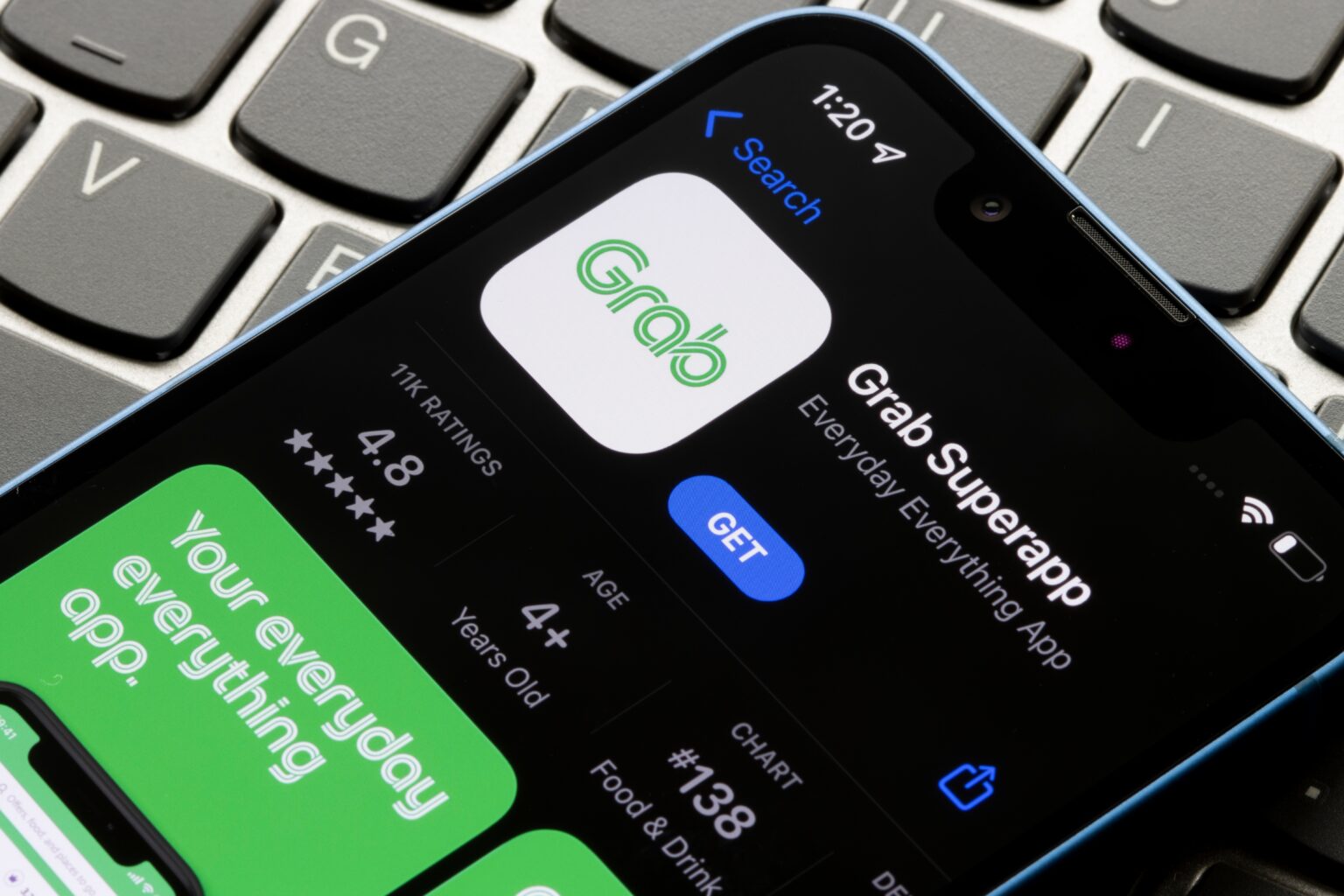 Grab (GRAB) Stock; Dips Slightly as $425M Stash Acquisition Announced ...