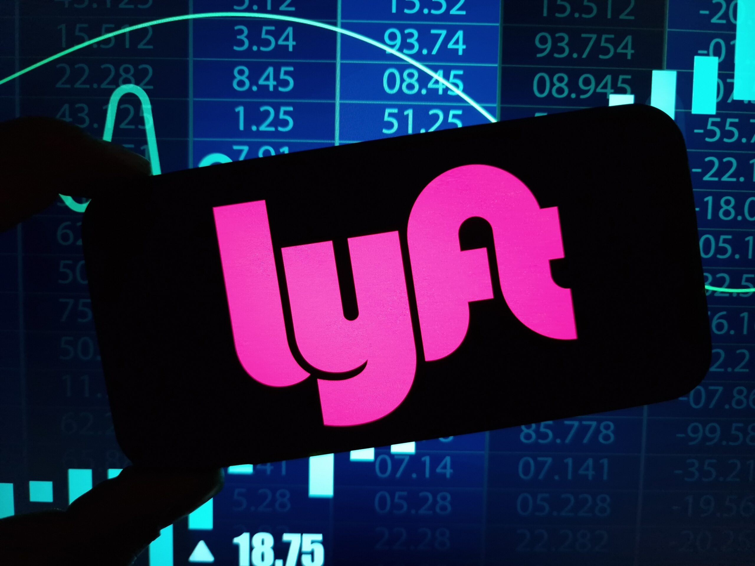 Lyft, Inc. ($LYFT) Stock: Reserves Tensor Auto Robocars, Shares Down 3. ...